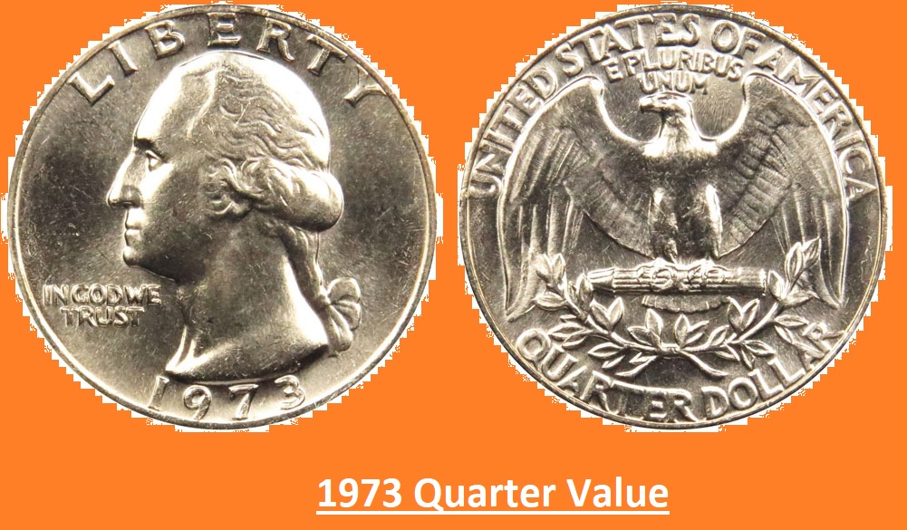 1973 Quarter Value, Features, Types, Error, & Mint mark - The ...