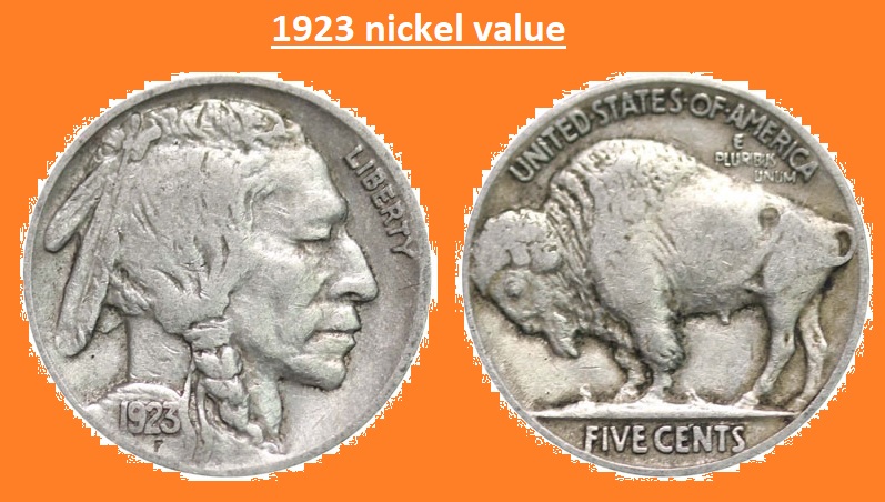 1923 Nikel Value Features, Types, Error, Mint mark & Uses - The ...
